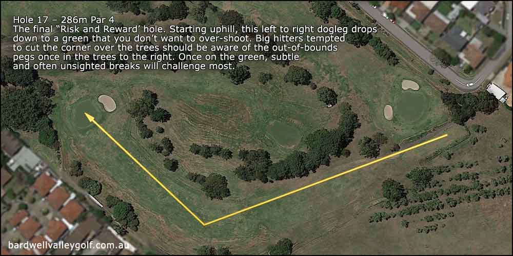 Hole 17, 286 metres, Par 4 - Bardwell Valley Golf Club